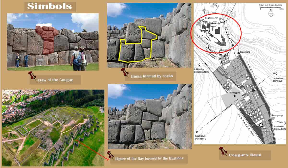 Sacsayhuaman: An Inca Fortress?
